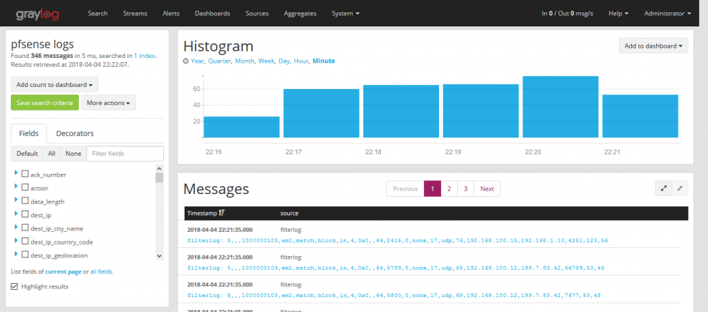 Github Opc40772 Pfsense Graylog Pfsense Logs Parsed By Graylog
